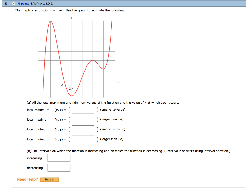 Solved 10. 16 points SAlgTrig4 2.3.046 The graph of a | Chegg.com