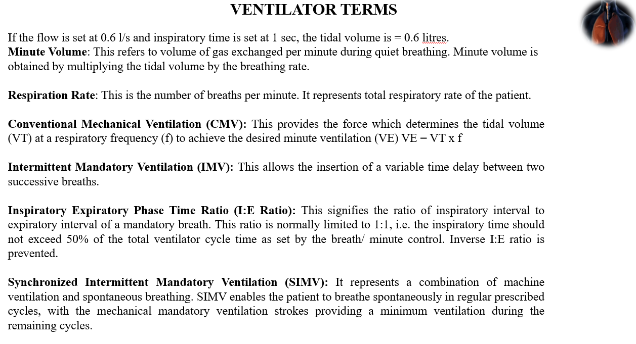Solved ARTIFICIAL VENTILATION Self-filling bag Breathing | Chegg.com