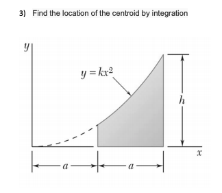 Solved 3) Find the location of the centroid by integration y | Chegg.com