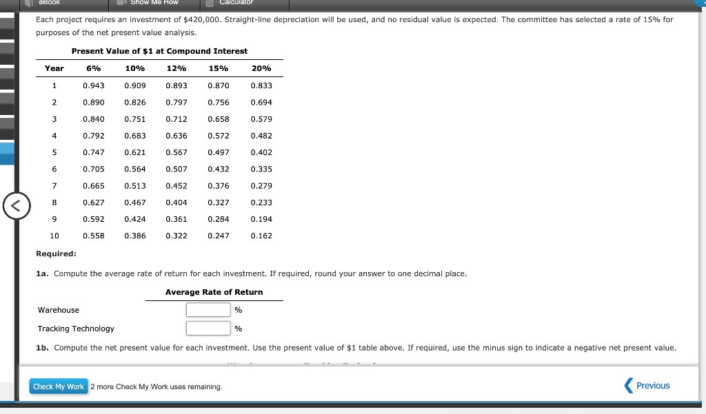 Solved eBook Show Me How Calculator Average Rate of Return | Chegg.com