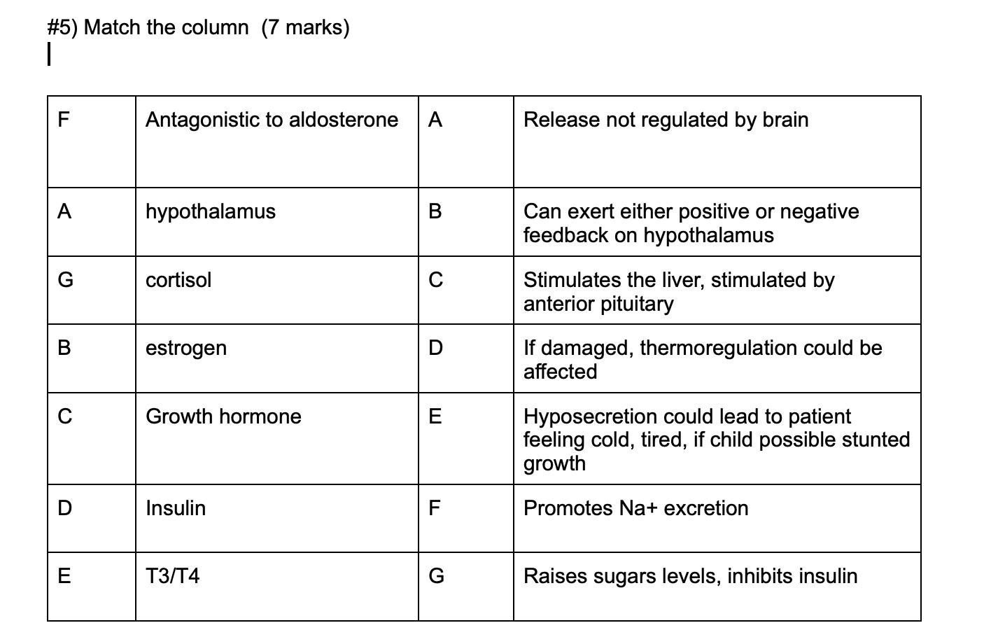 Solved \#5) Match the column (7 marks) | Chegg.com
