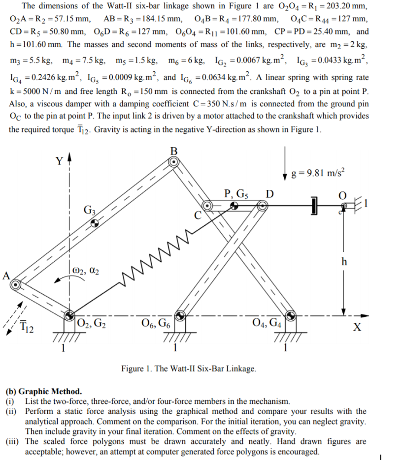 The dimensions of the Watt-II six-bar linkage shown | Chegg.com
