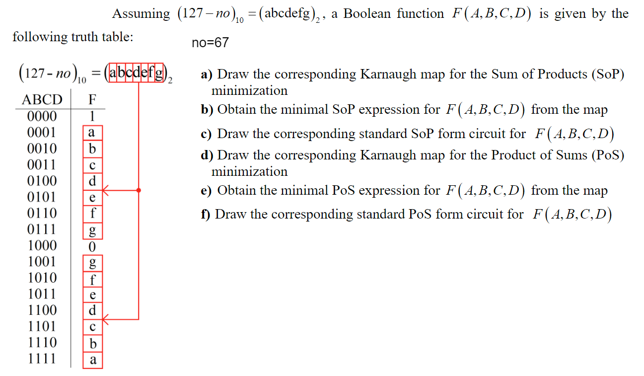 Solved = 10 Assuming (127 – no). = (abcdefg),, a Boolean | Chegg.com