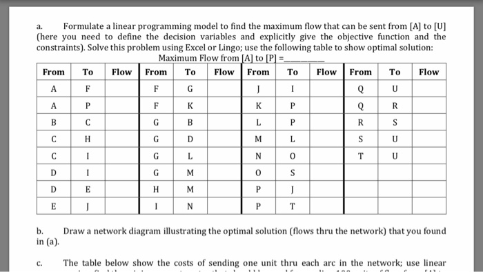 Solved 2. Consider a network of flows consisting of 21 nodes | Chegg.com
