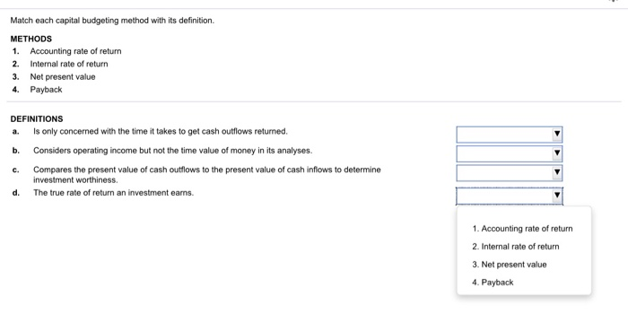 Solved Match each capital budgeting method with its | Chegg.com