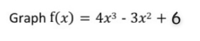 Solved f(x)=4x3−3x2+6 | Chegg.com