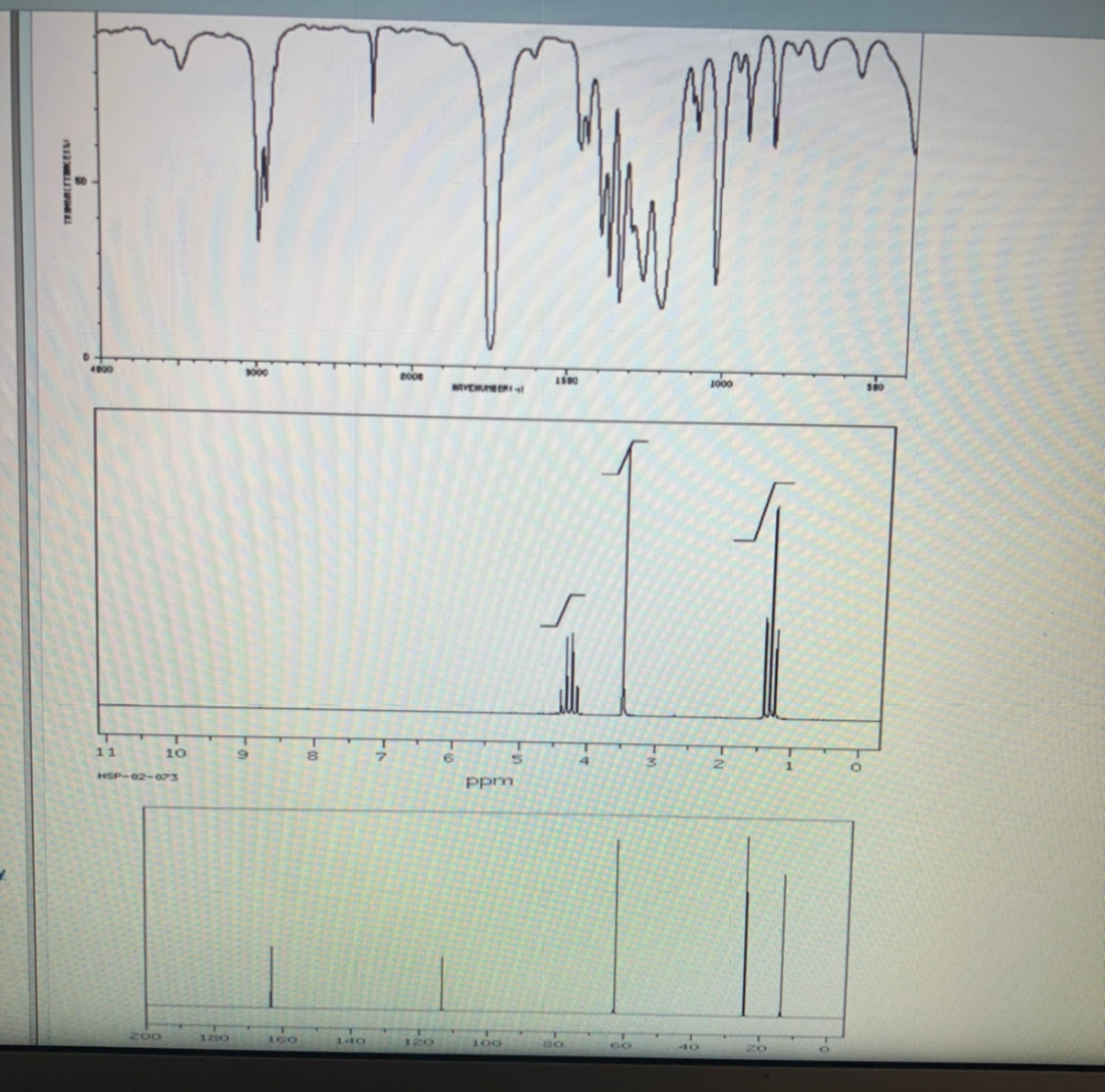 Solved A compound with molecular formula C5H7NO2 displays | Chegg.com