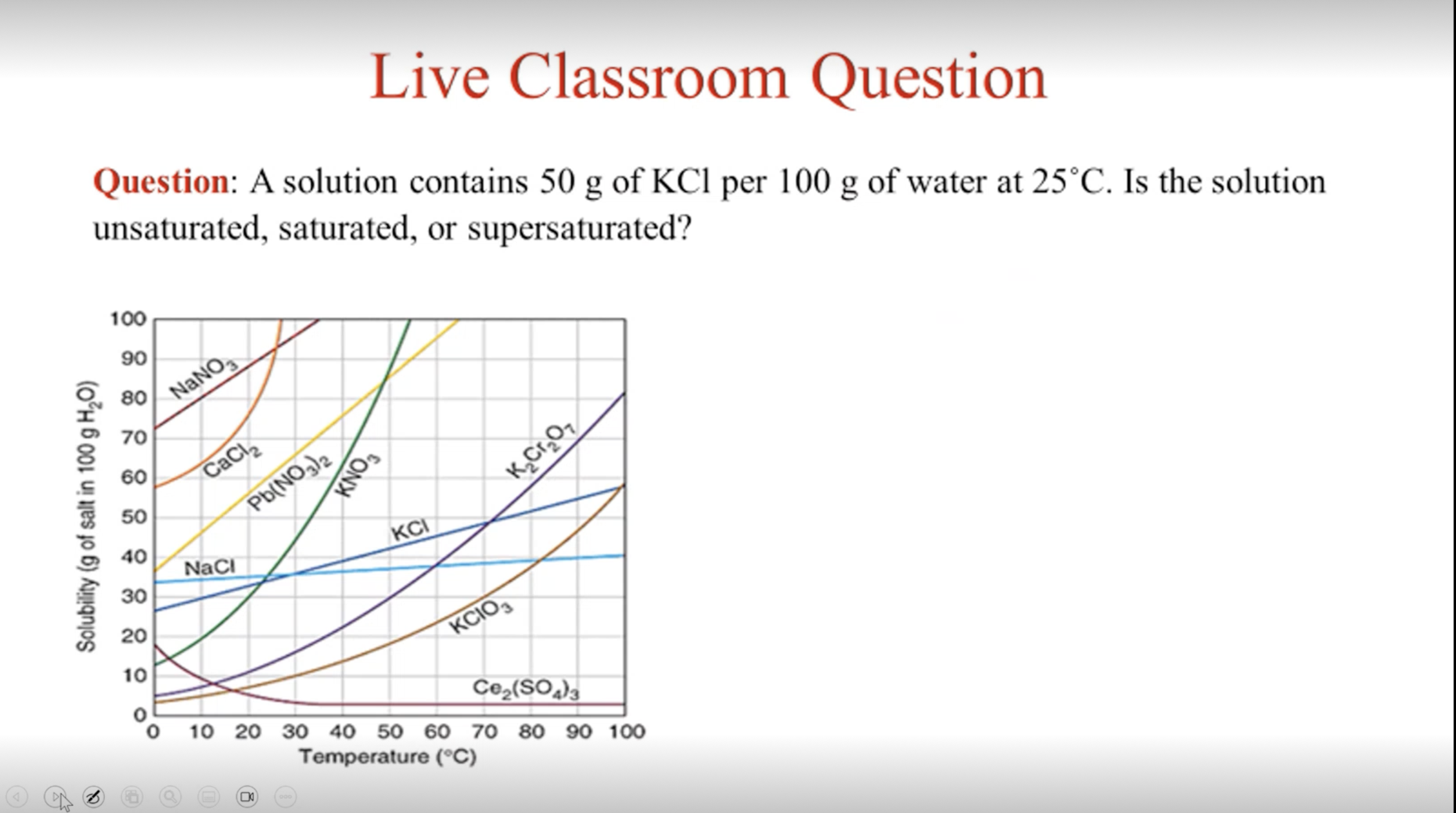 Solution contains 50 grams of KCL per 100 grams of | Chegg.com