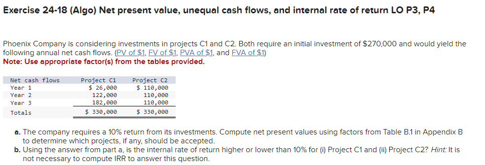 Solved Show me the steps to solve Required AThe company | Chegg.com