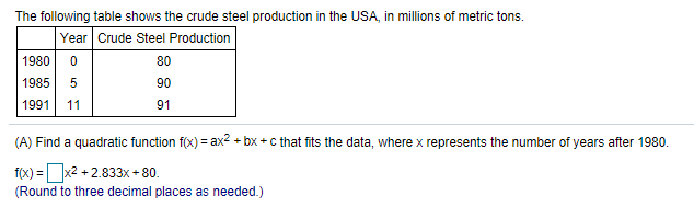 Solved The following table shows the crude steel production | Chegg.com
