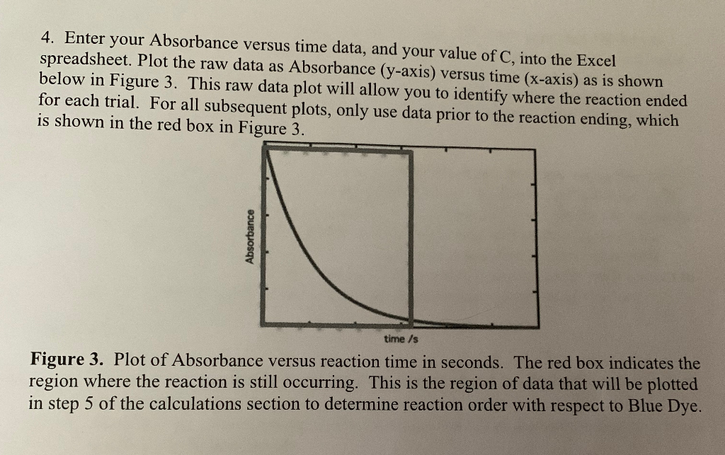 Solved 4. Enter your Absorbance versus time data, and your | Chegg.com