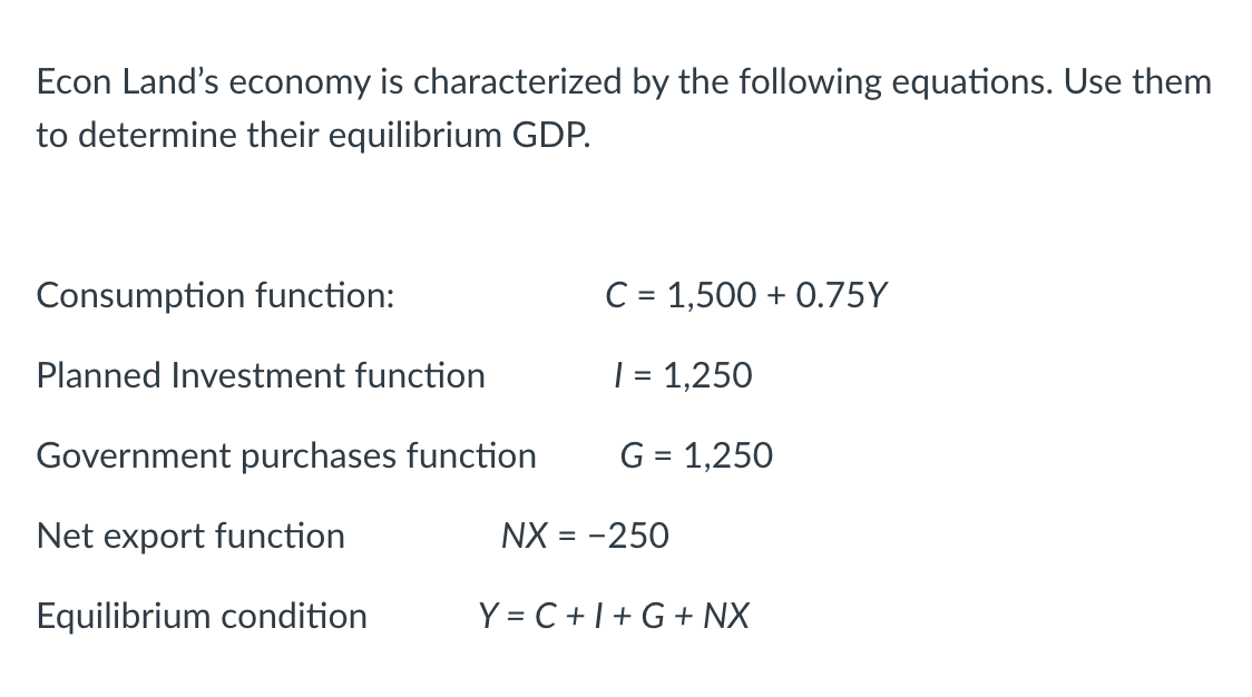 Solved Econ Land's economy is characterized by the following | Chegg.com