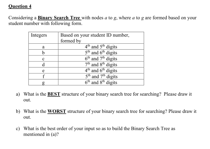 Solved Question 4 Considering a Binary Search Tree with | Chegg.com