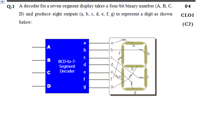 Solved Q.1 A decoder for a seven-segment display takes a | Chegg.com