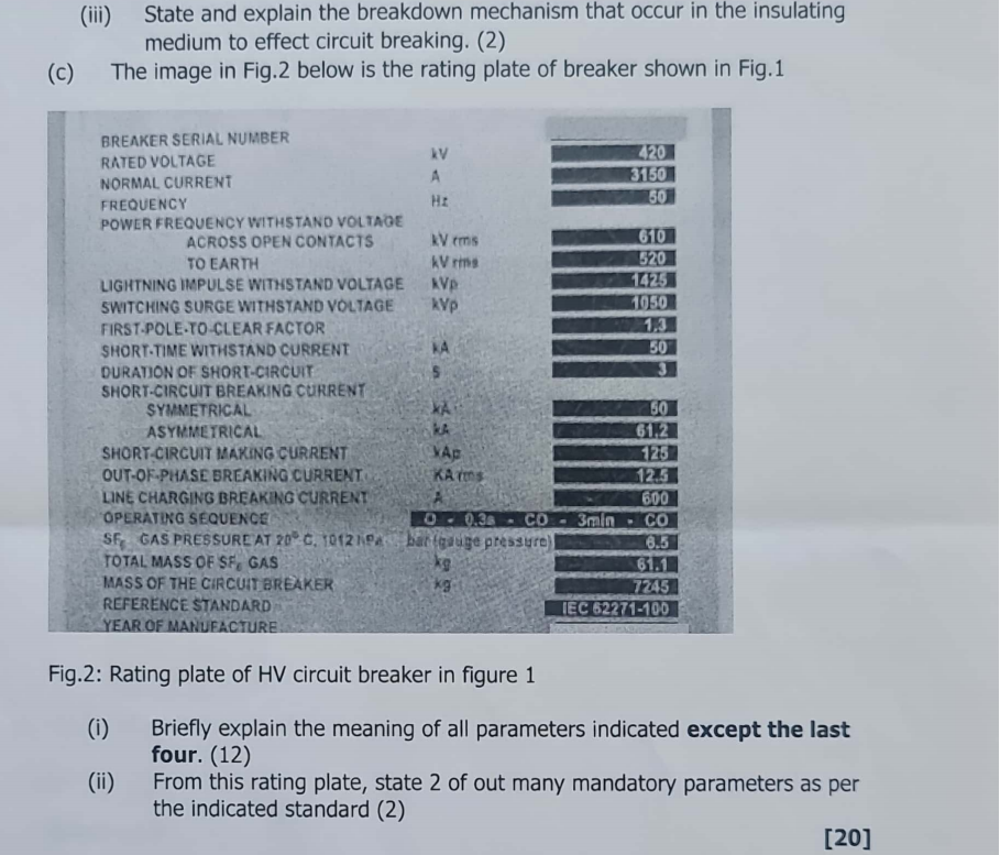 Solved Fig.2: Rating plate of HV ﻿circuit breaker in figure | Chegg.com