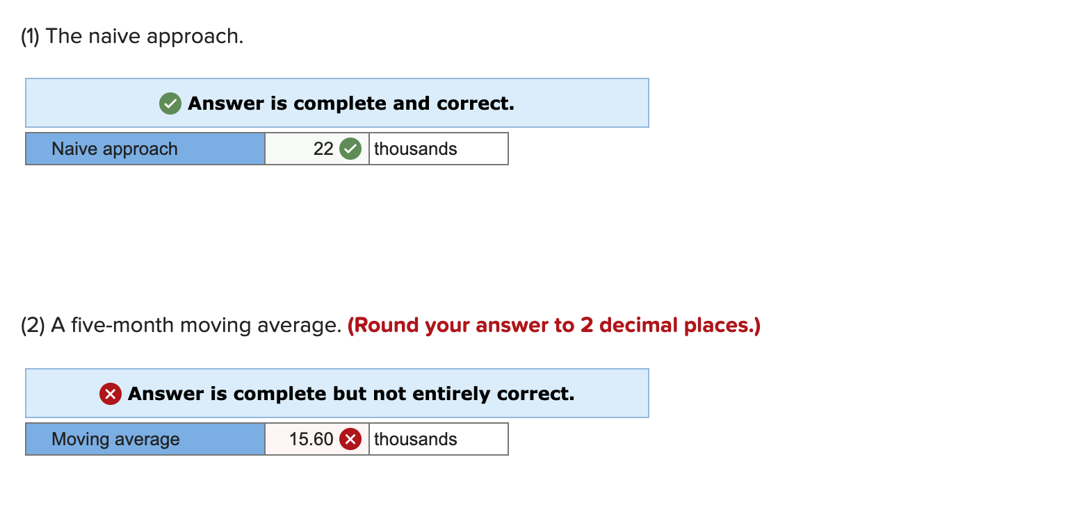 Solved Problem 3-2 (Algo) National Scan, Inc., sells radio | Chegg.com