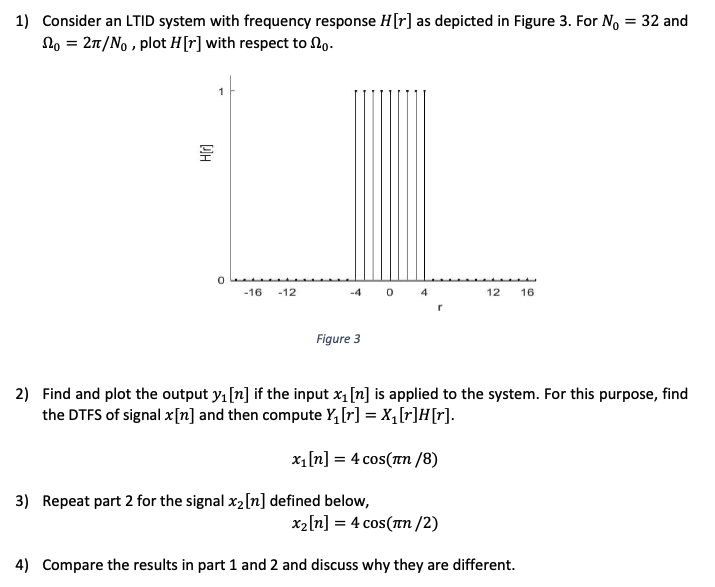 Solved 1) Consider an LTID system with frequency response | Chegg.com