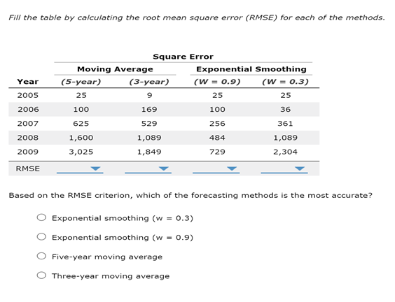Solved I need help with RMSE Formula. I always give a | Chegg.com