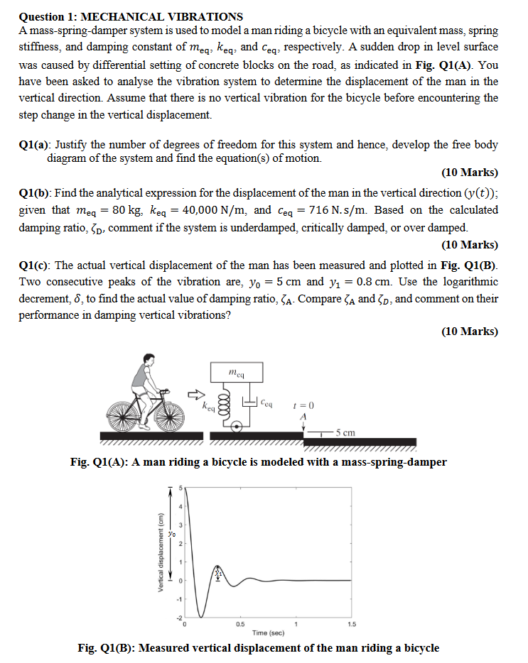 Solved Question 1: MECHANICAL VIBRATIONS A | Chegg.com