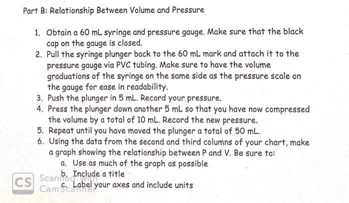 Solved Part B: Volume by which air itn syringe has been | Chegg.com