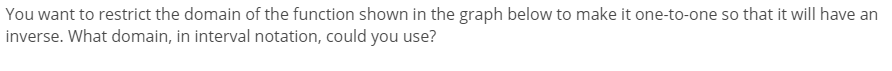 Solved You want to restrict the domain of the function shown | Chegg.com