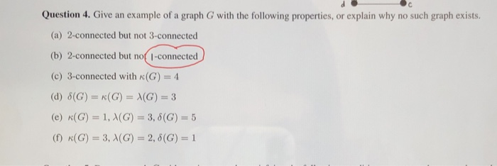 Solved Question 4. Give an example of a graph G with the | Chegg.com