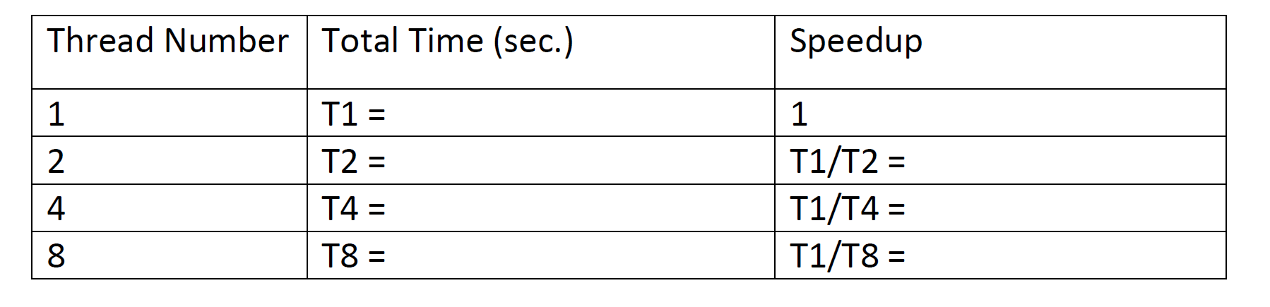 Please write a C++ program. (Question of OpenMP): Do | Chegg.com Please write a C++ program. (Question of OpenMP): Do | Chegg.com