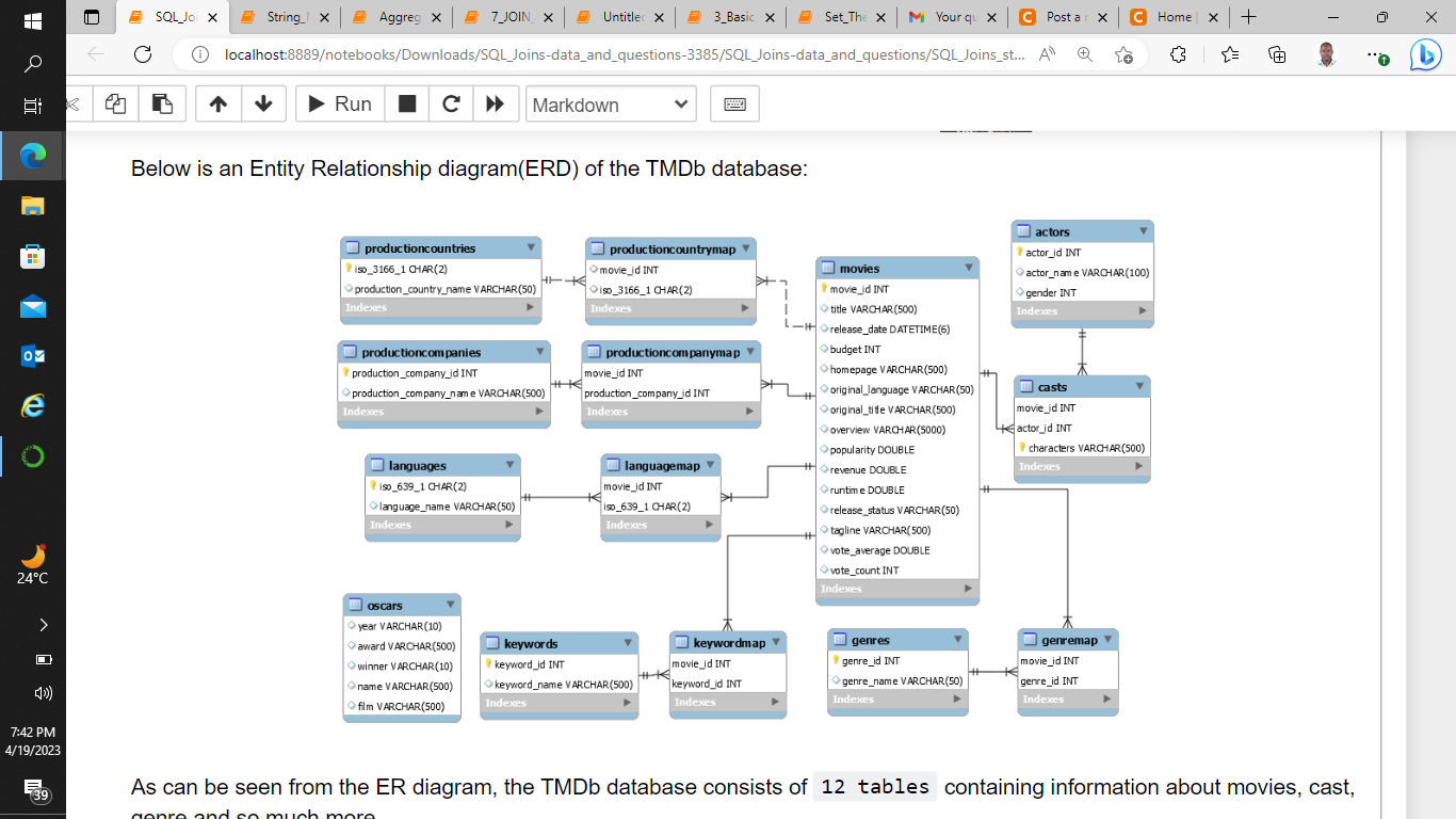 Solved %%sqlsqlite:///TMDB.dbThe ERD and the database are as | Chegg.com