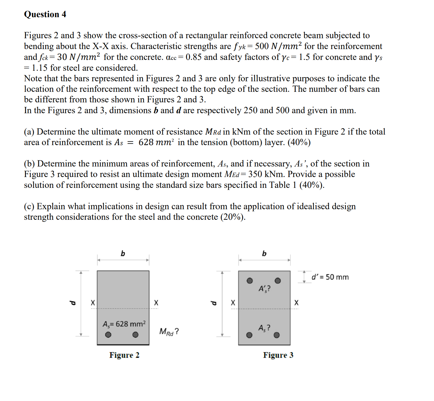 Solved Figures 2 and 3 show the cross-section of a | Chegg.com