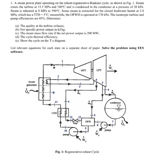 Solved How to solve the following question using EES | Chegg.com