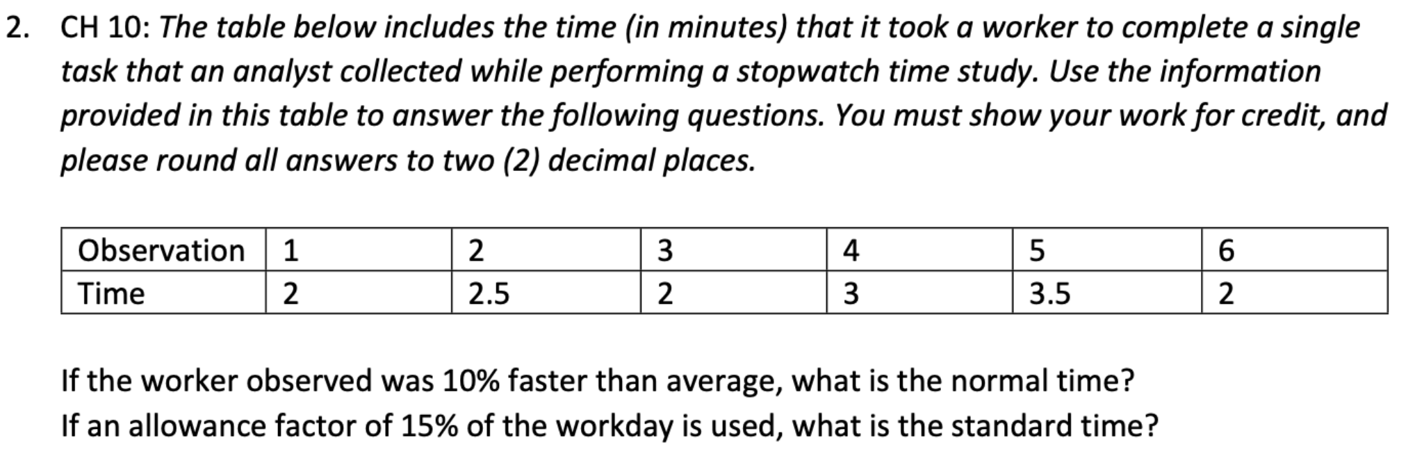 Solved CH 10: The table below includes the time (in minutes) | Chegg.com