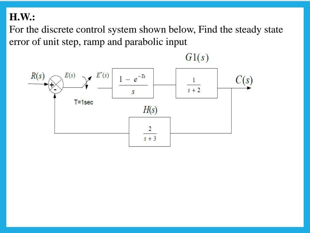 Solved H.W.: For the discrete control system shown below, | Chegg.com