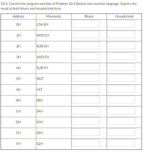 Solved 10-4. Convert the program and data of Problem 10-3 | Chegg.com