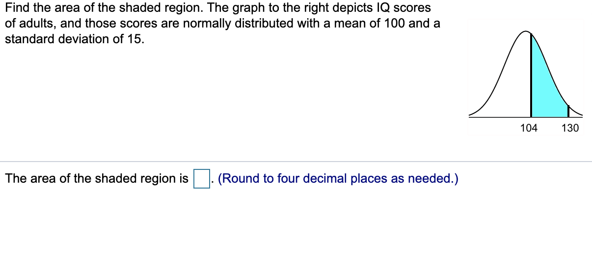 Solved Find the area of the shaded region. The graph to the | Chegg.com
