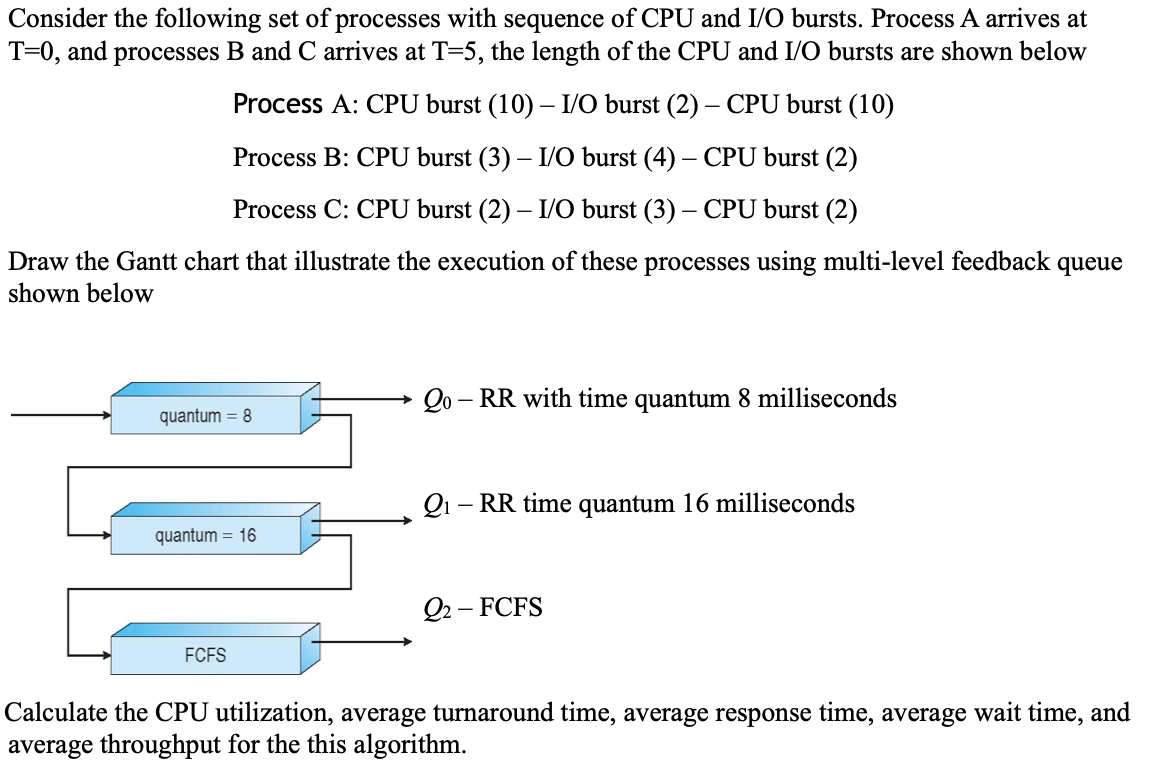 Solved Consider the following set of processes with sequence | Chegg.com