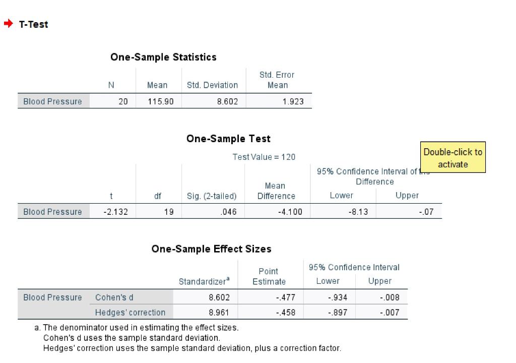 Solved Report your results below in APA Format using | Chegg.com
