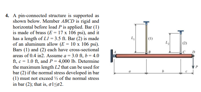 Solved 4. A pin-connected structure is supported as shown | Chegg.com