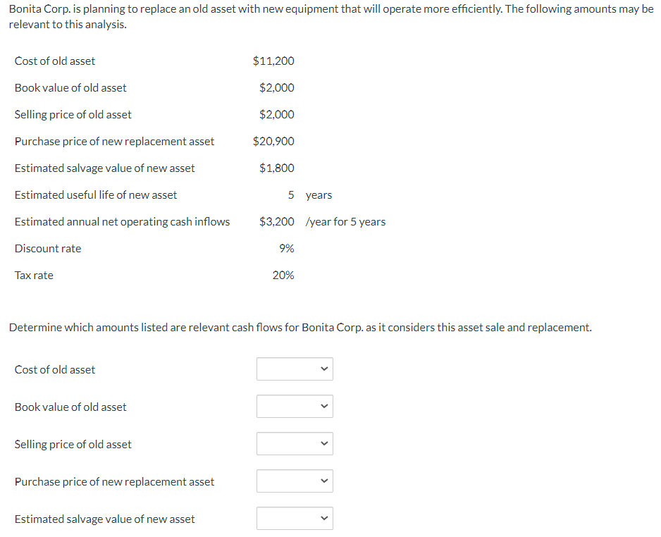 Solved Bonita Corp. is planning to replace an old asset with | Chegg.com