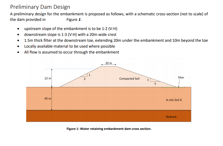 Preliminary Dam Design A preliminary design for the | Chegg.com