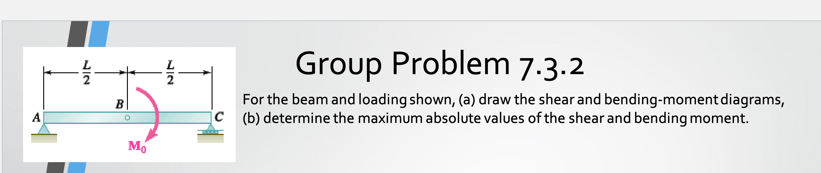 Solved Group Problem 7.3.2For the beam and loading shown, | Chegg.com