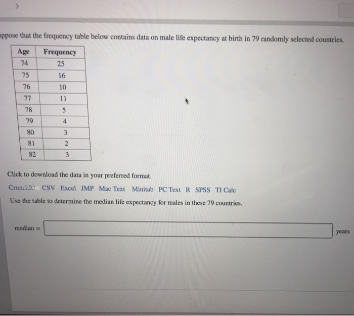 Solved ppose that the frequency table below contains data on | Chegg.com
