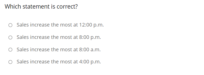 Solved The function in the following graph models the amount | Chegg.com