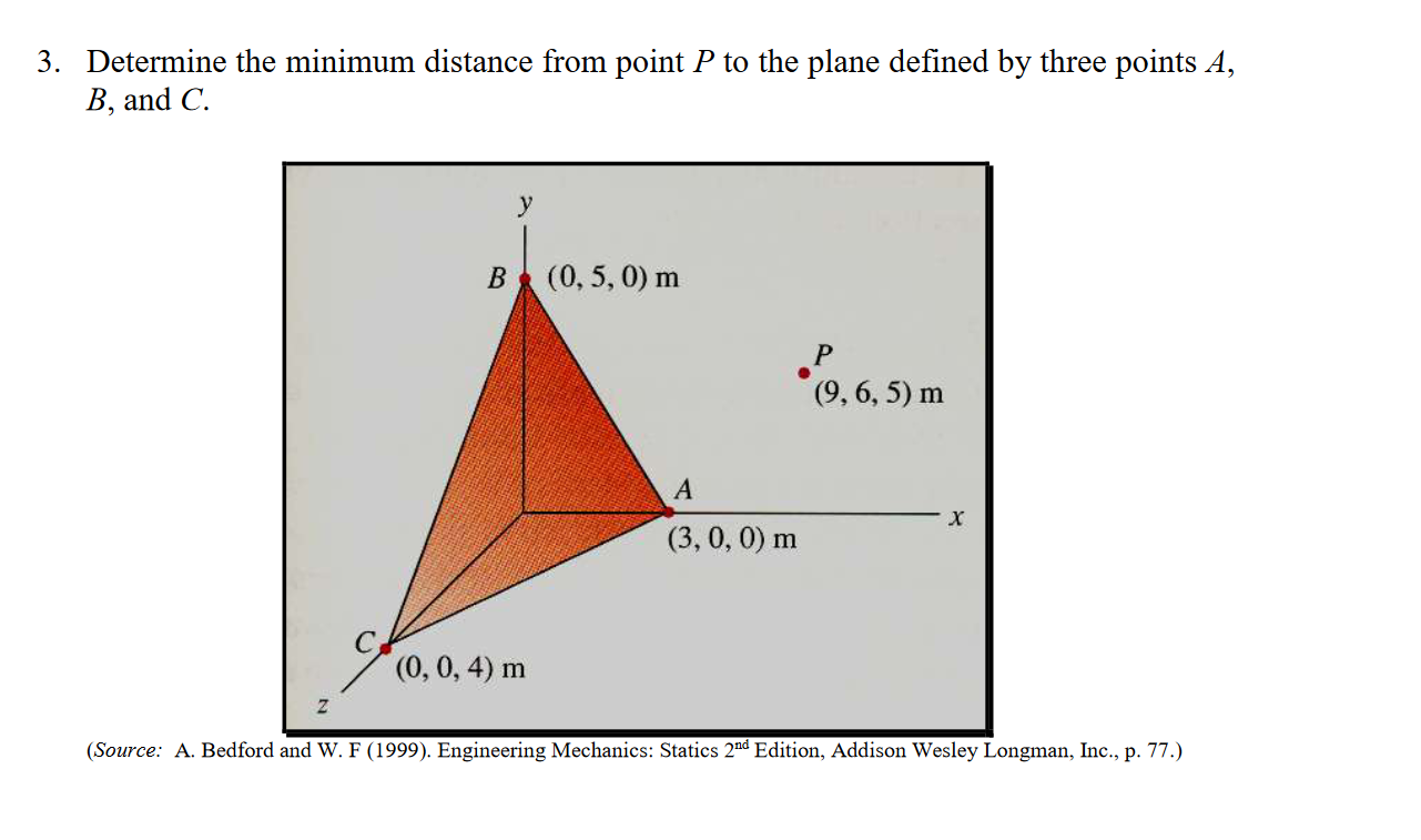 Solved 3. Determine the minimum distance from point P to the | Chegg.com