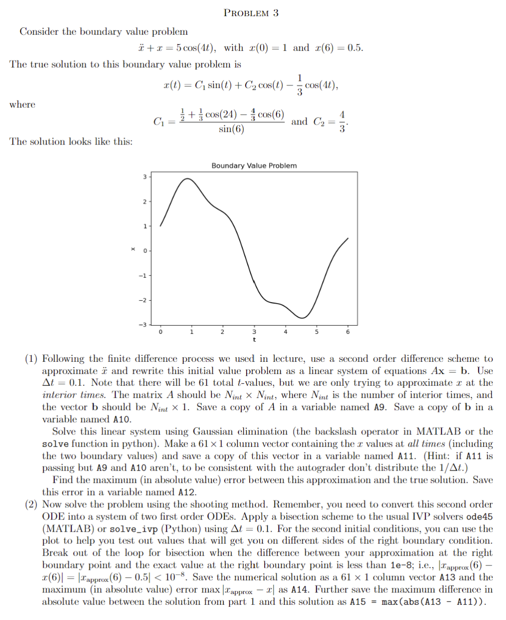 Solved PLEASE SOLVE IN MATLAB!!!!!Consider the boundary | Chegg.com