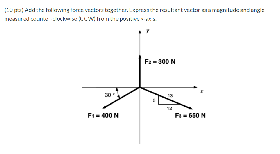 Solved (10 pts) Add the following force vectors together. | Chegg.com