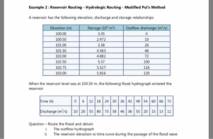 Example 2: Reservoir Routing Hydrologic Routing | Chegg.com