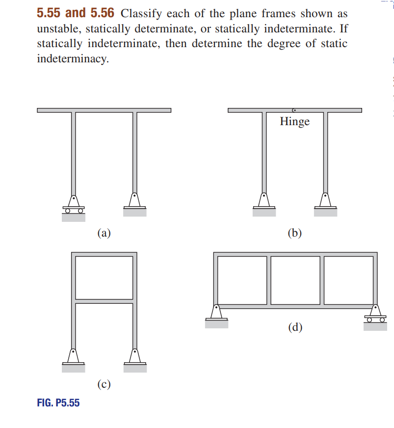 Solved 5.55 ﻿and 5.56 ﻿Classify each of the plane frames | Chegg.com