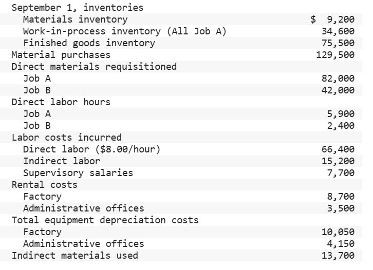 Solved Johnson Incorporated is a job-order manufacturing | Chegg.com