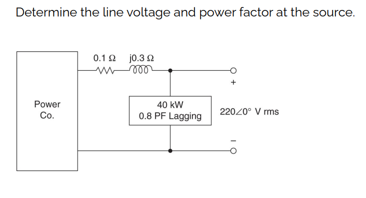 Solved Determine the line voltage and power factor at the | Chegg.com