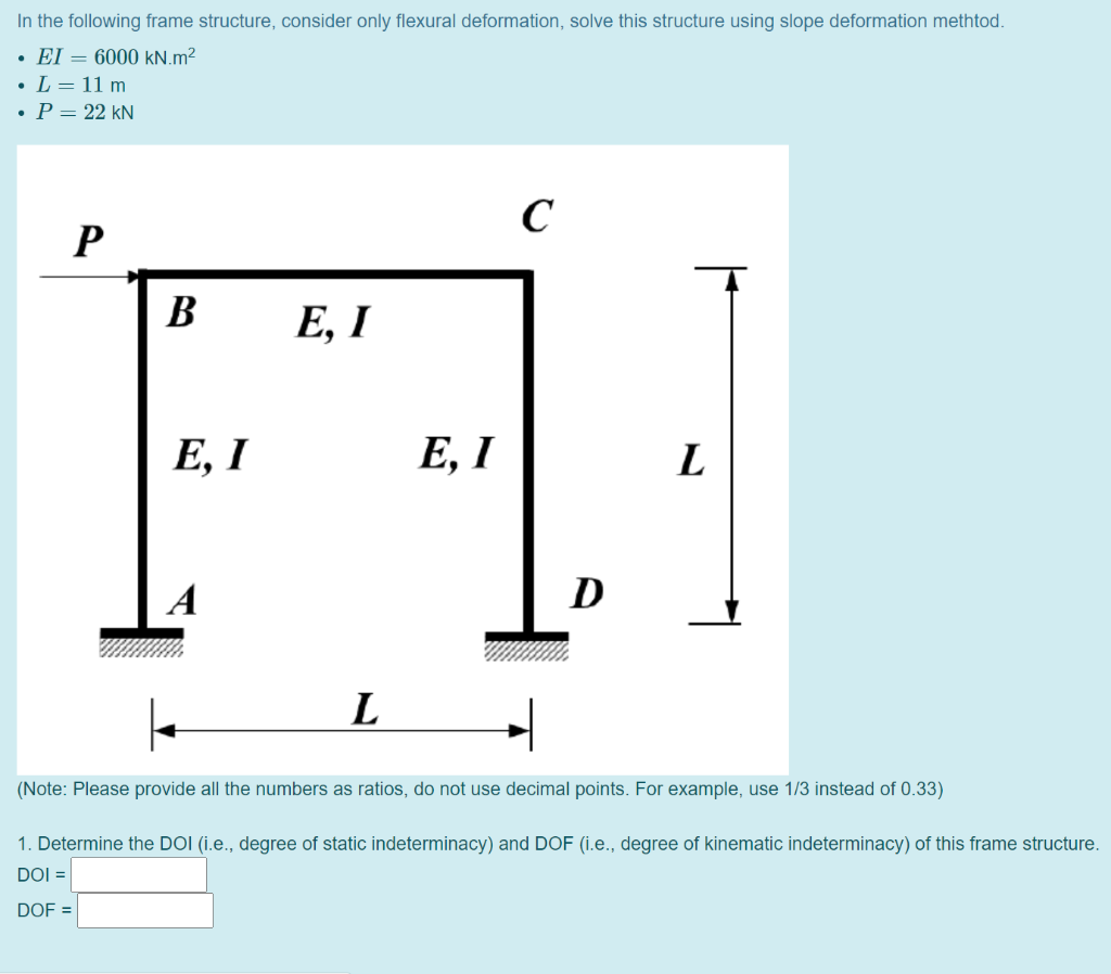 Solved In the following frame structure, consider only | Chegg.com